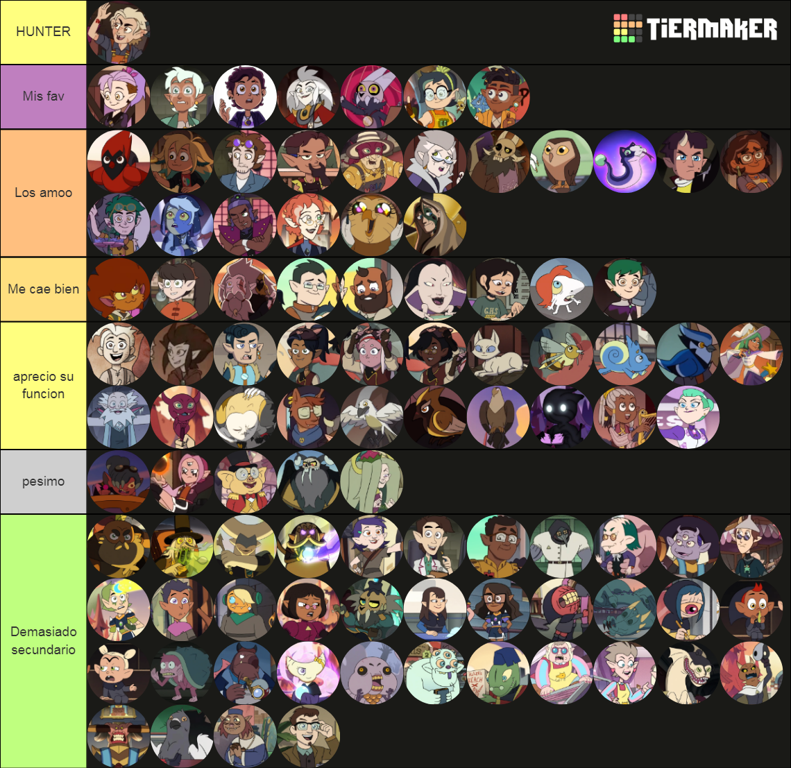 The Owl House (TOH) Characters Tier List (Community Rankings) - TierMaker