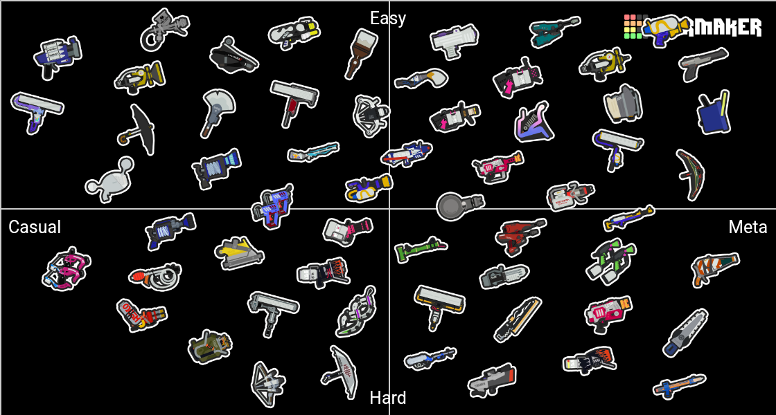 Splatoon Weapon Difficulty Tier List (Community Rankings) - TierMaker