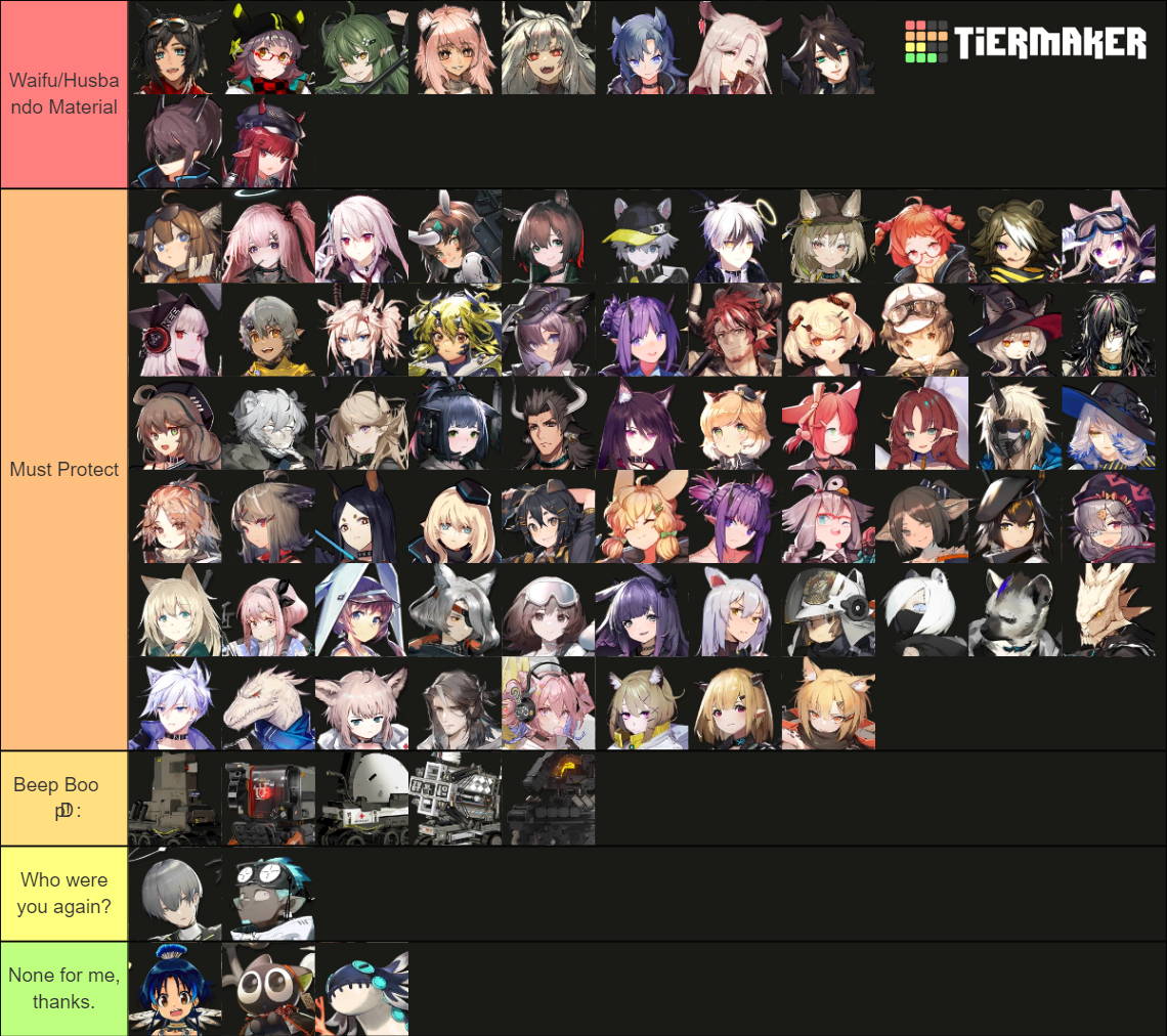 Arknights: Lower Tier Operator Ranking Tier List (Community Rankings ...