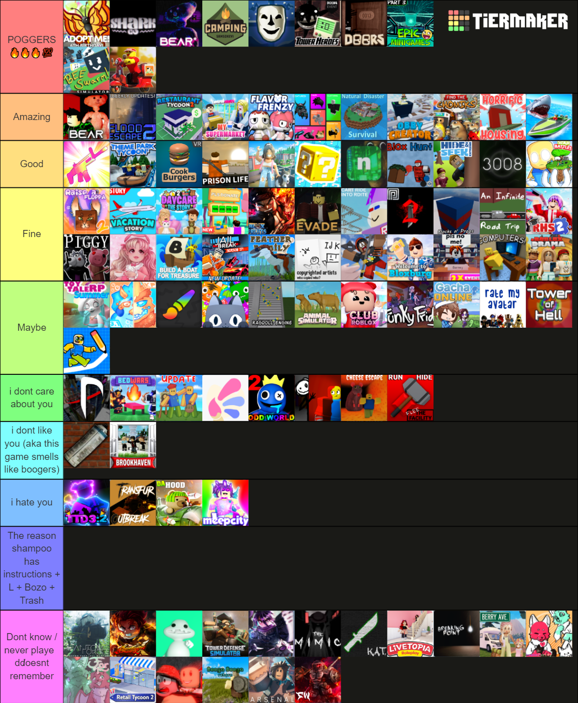 Ultimate roblox games ! Tier List (Community Rankings) - TierMaker