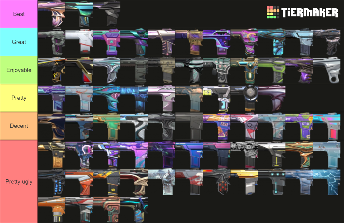 Valorant Phantom Skins ([Bp] 21 Aug 2024) Tier List (Community Rankings ...