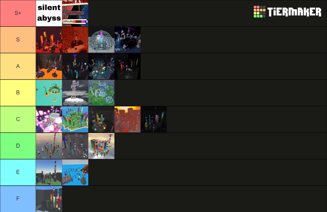 Every Area In JToH Tier List (Community Rankings) - TierMaker