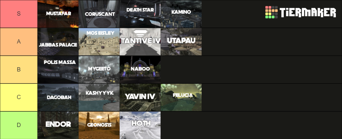 Star Wars Battlefront 2 Classic Maps Tier List (Community Rankings ...