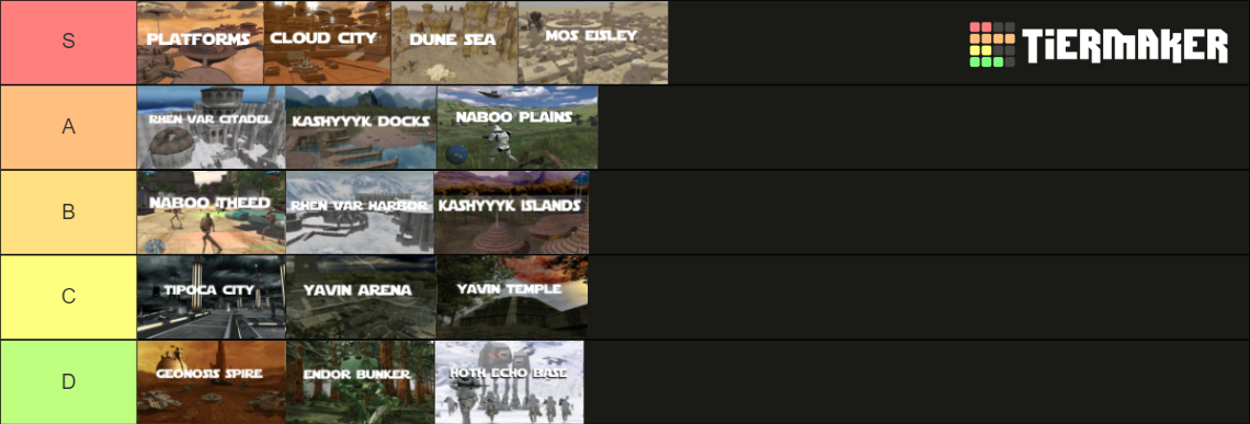 Star Wars Battlefront 2004 Maps Tier List (Community Rankings) - TierMaker