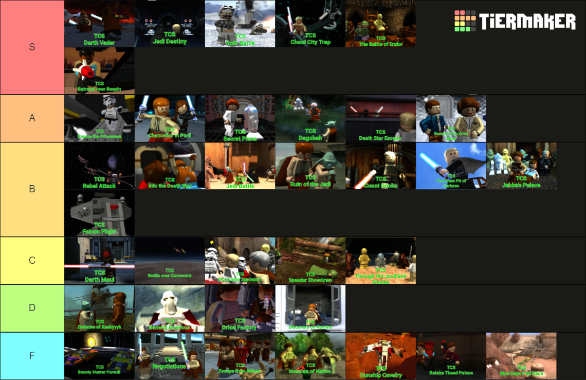 EVERY LEGO STAR WARS GAME'S LEVELS Tier List (Community Rankings ...