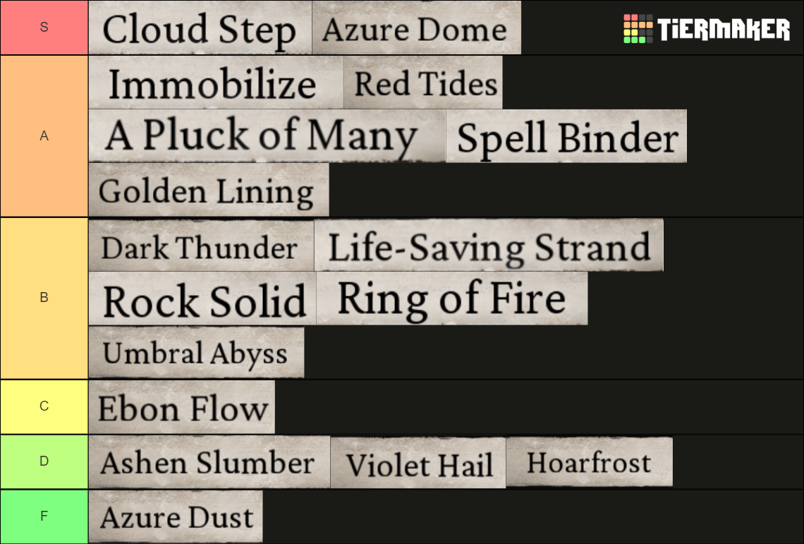 Black Myth Wukong Spells Tierlist Tier List (Community Rankings ...