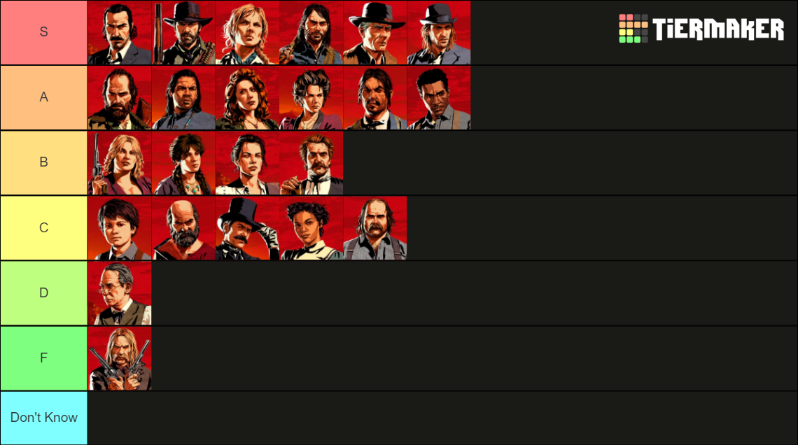 Red Dead Redemption 2 Character Tier List (Community Rankings) - TierMaker
