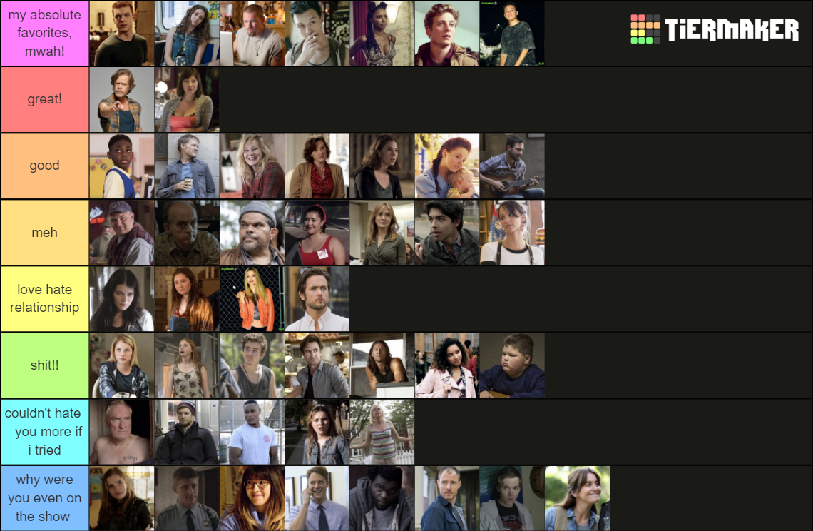 shameless characters Tier List (Community Rankings) - TierMaker