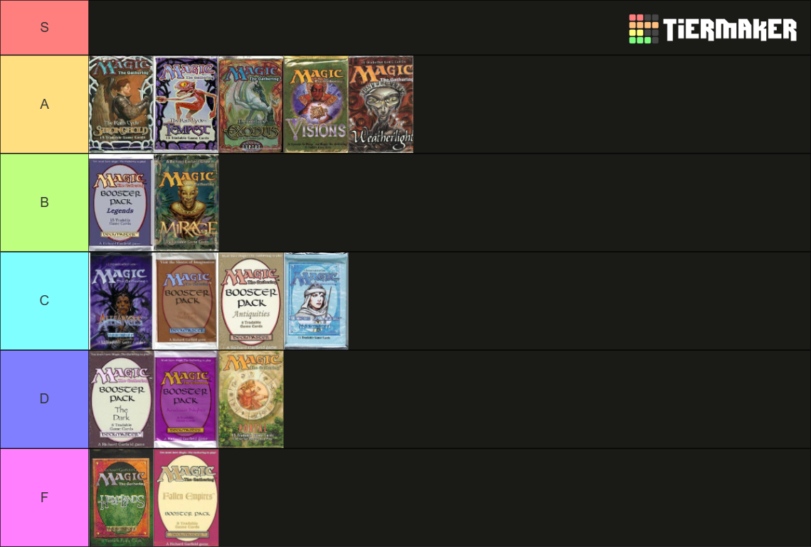 Magic: The Gathering TCG Sets Tier List (Community Rankings) - TierMaker