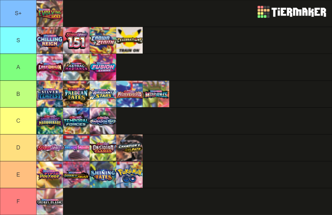 EVERY SINGLE POKEMON CARD SET Tier List (Community Rankings) - TierMaker