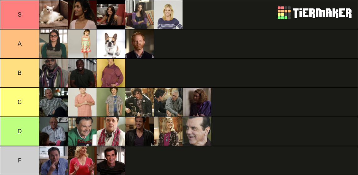 Modern Family Characters Tier List (Community Rankings) - TierMaker