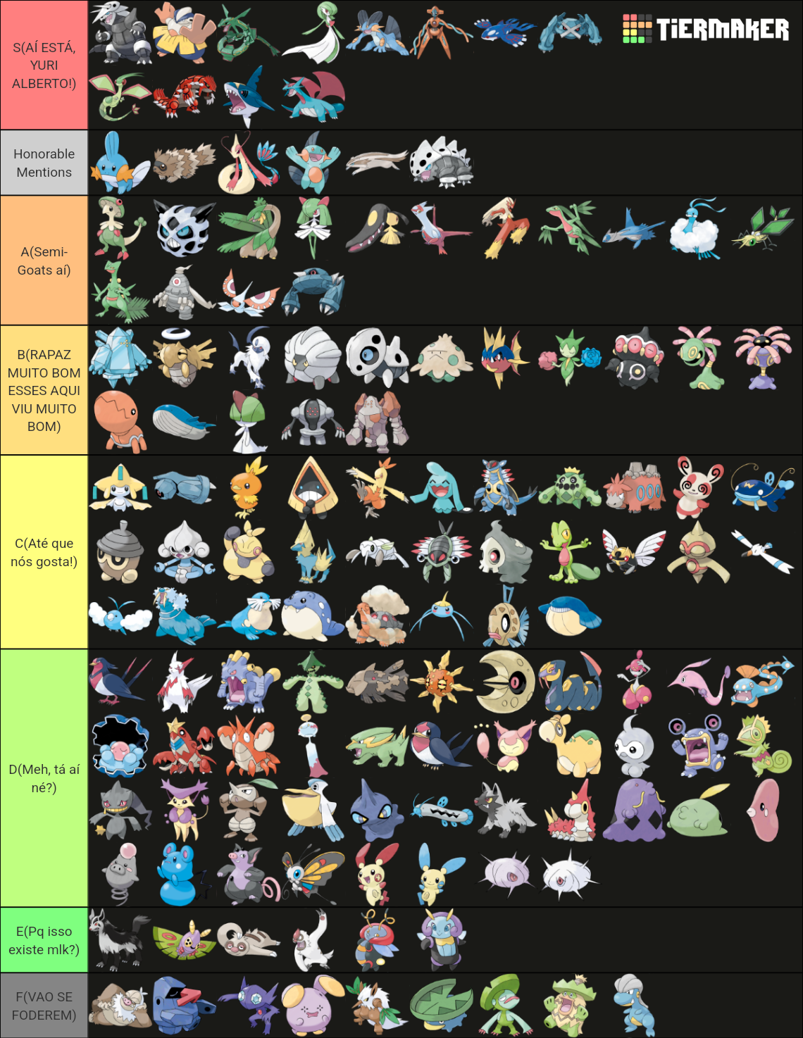 Hoenn Pokemon Tier List (Community Rankings) - TierMaker