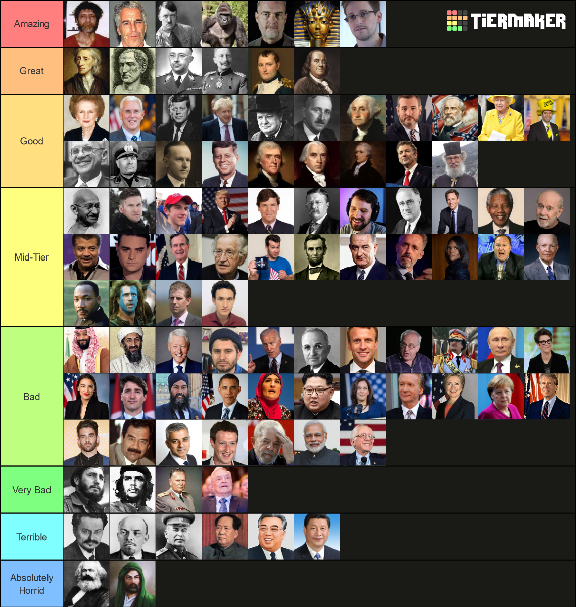 Political Figures (238 of them) Tier List (Community Rankings) - TierMaker