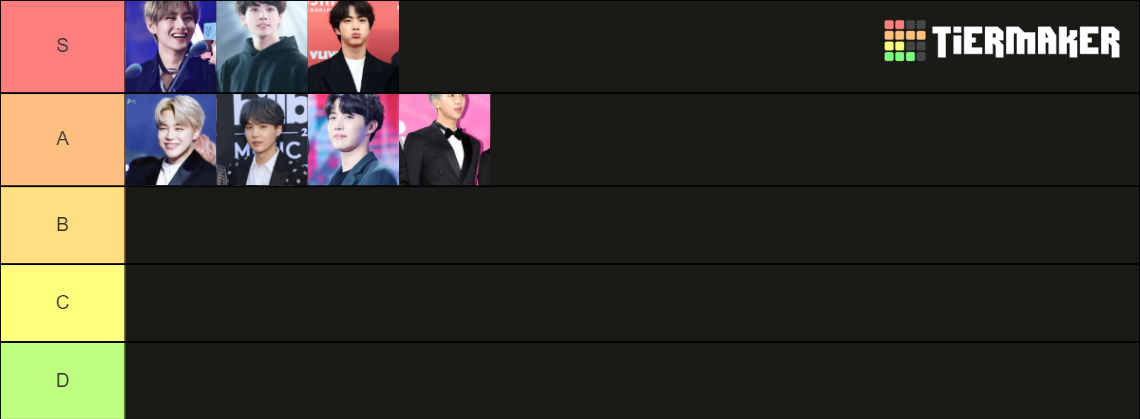 BTS MEMBERS Tier List (Community Rankings) - TierMaker