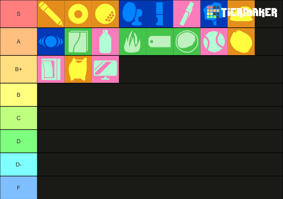 TPOT All Contestants As Of TPOT 15 Tier List (Community Rankings ...