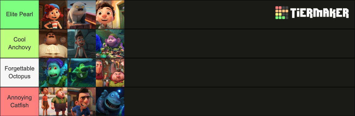 Luca Characters (Rating 12 characters from Luca) Tier List (Community ...
