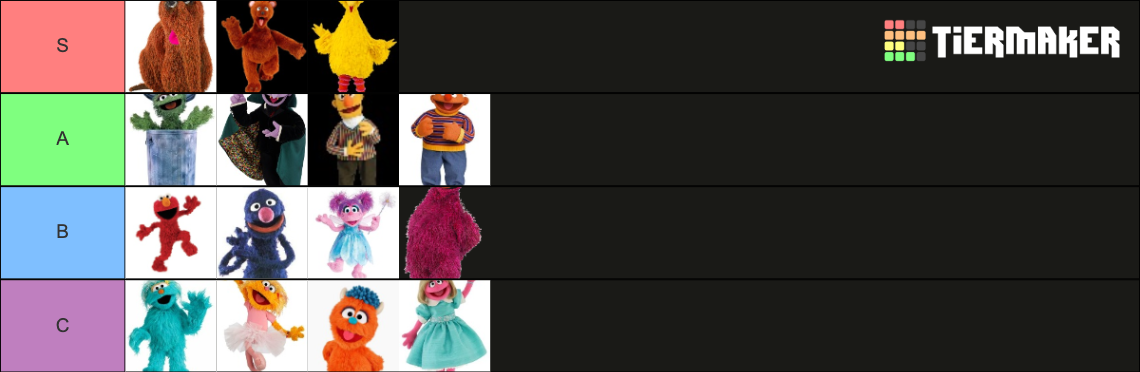 Sesame Street Muppets Tier List (Community Rankings) - TierMaker