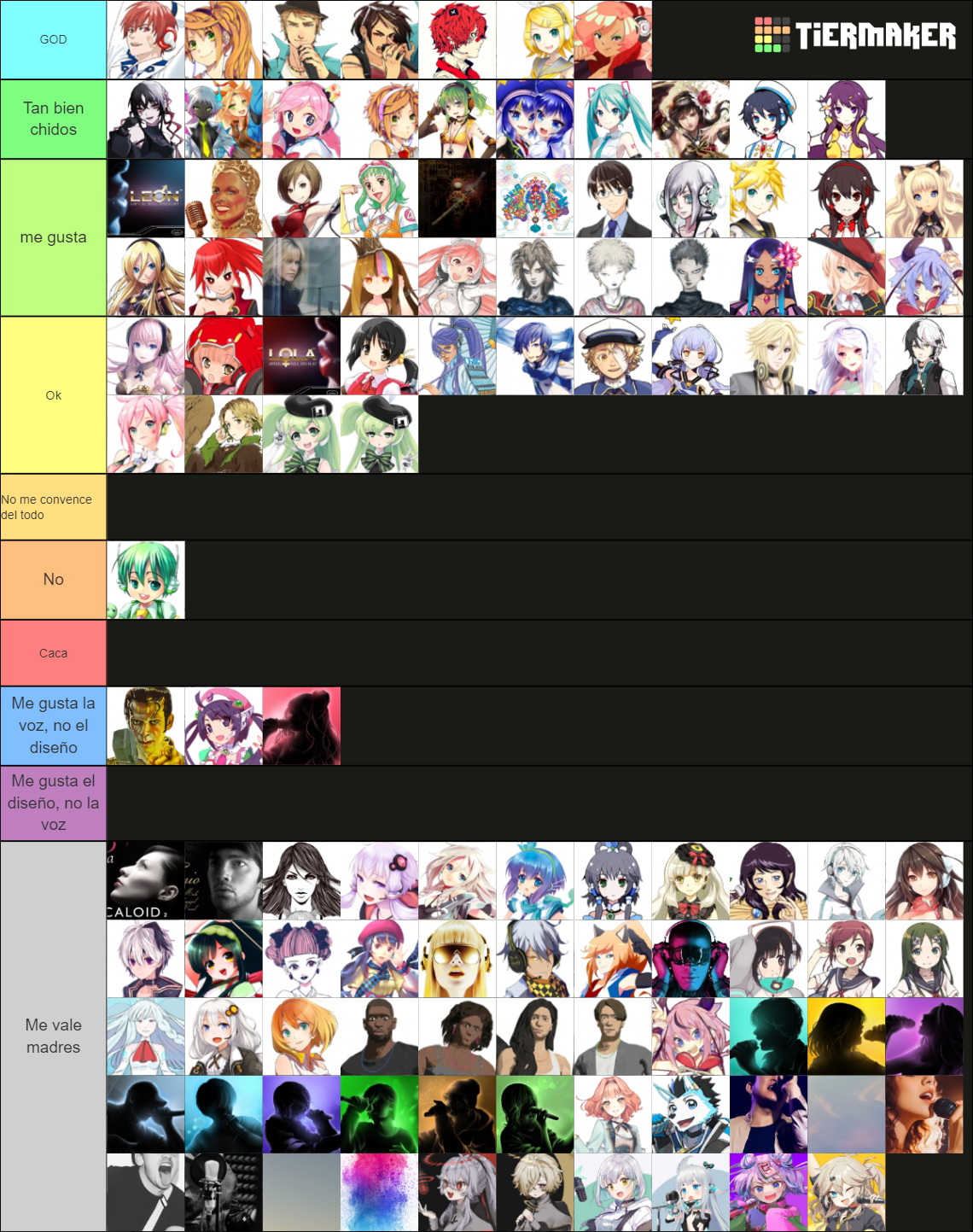 VOCALOID TIER LIST (V1-BETA) Tier List (Community Rankings) - TierMaker