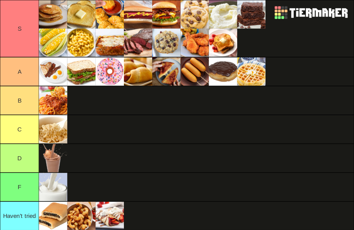 Best Foods Tier List (Community Rankings) - TierMaker