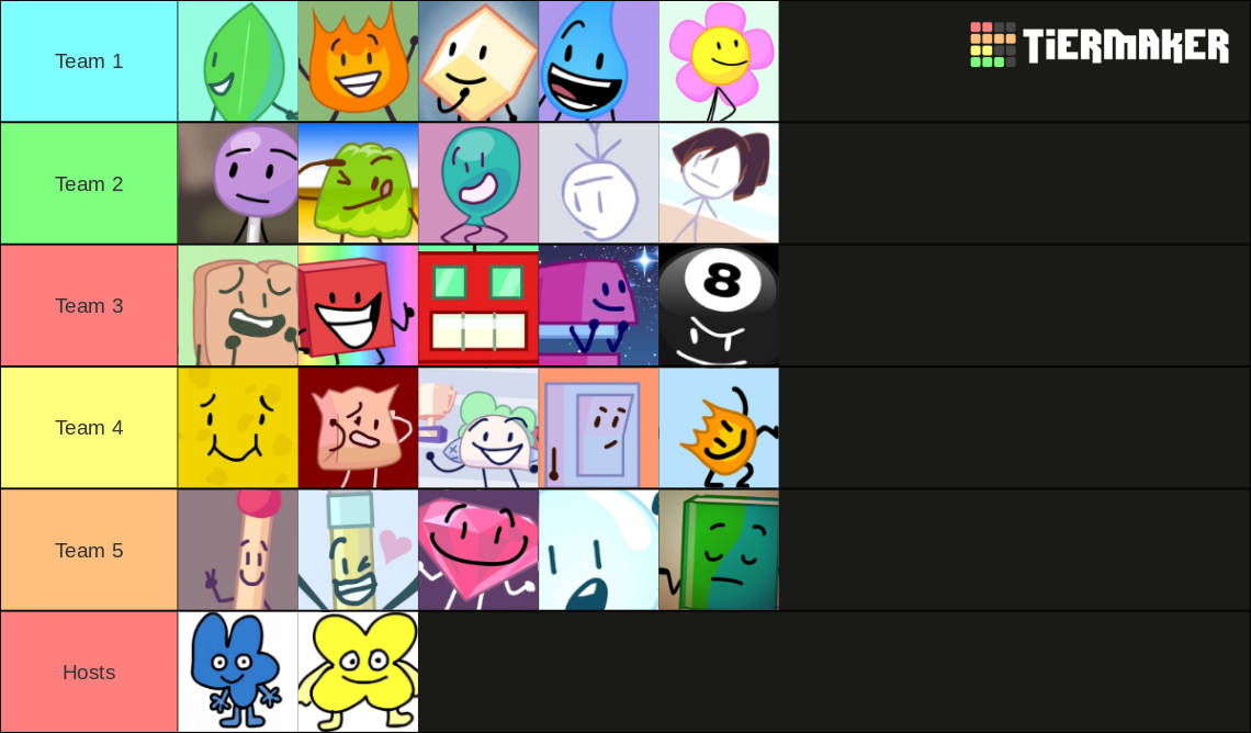 bfb characters Tier List (Community Rankings) - TierMaker