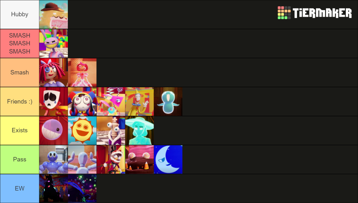 The Amazing Digital Circus (EVERY CHARACTER) TADC Tier List (Community ...