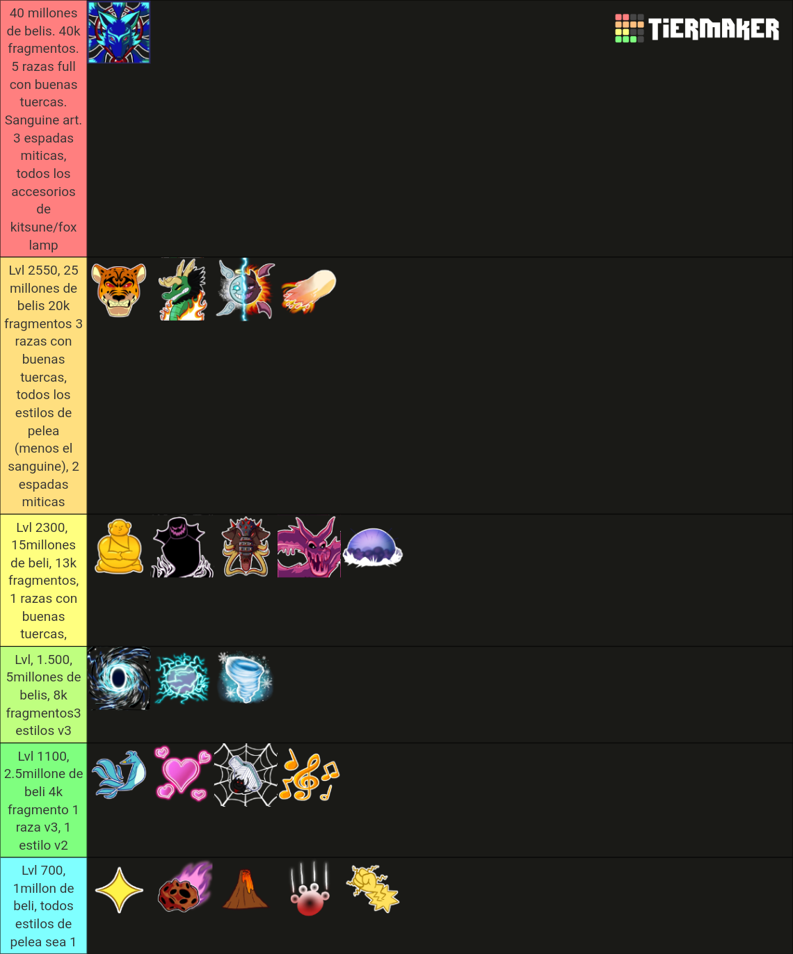 Blox fruits (kitsune update) tierlist maker Tier List (Community Rankings) - TierMaker