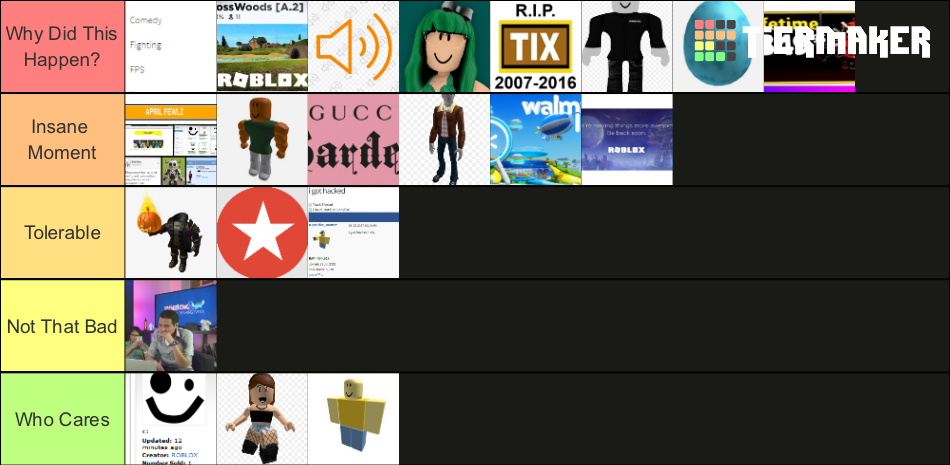 Roblox Controversies Tier List (Community Rankings) - TierMaker
