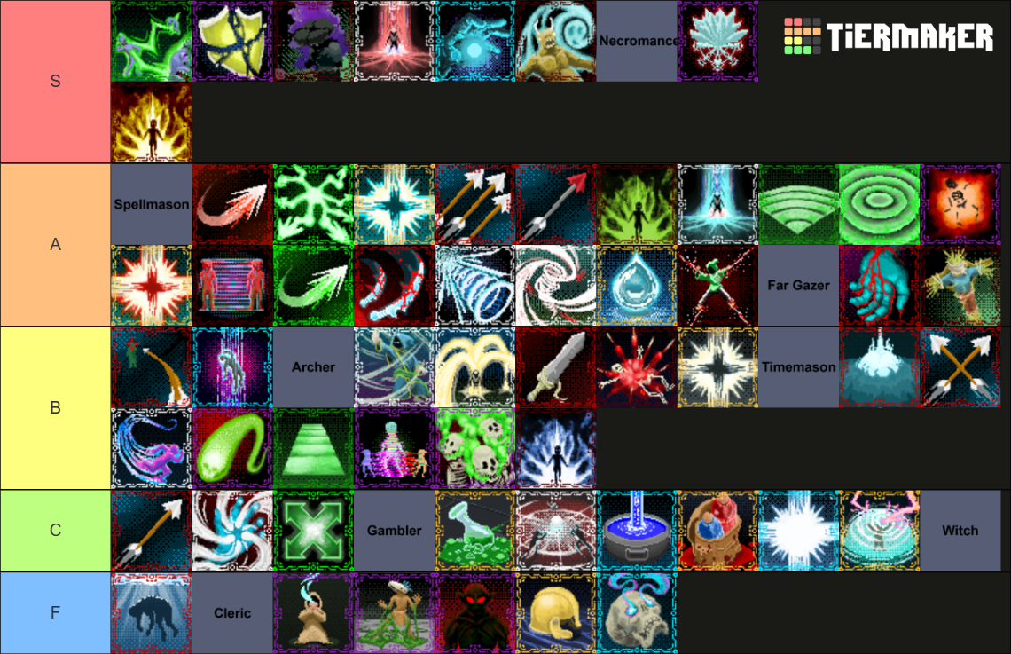 Spellmasons Tier List (Community Rankings) - TierMaker