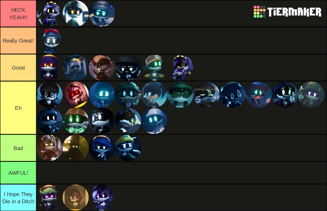 Murder Drones Characters Tier List (Community Rankings) - TierMaker