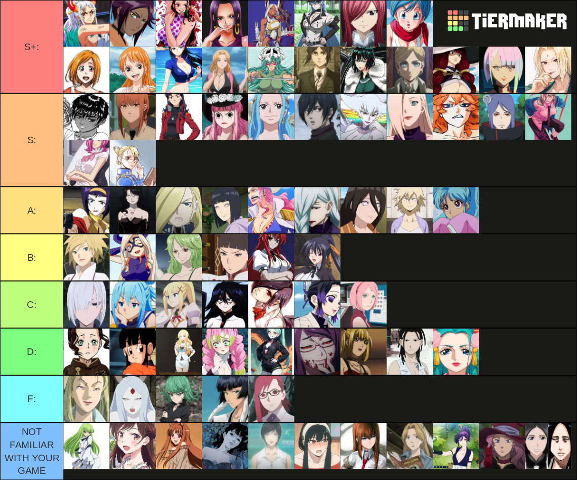 ANIME ADULT WAIFUS Tier List (Community Rankings) - TierMaker