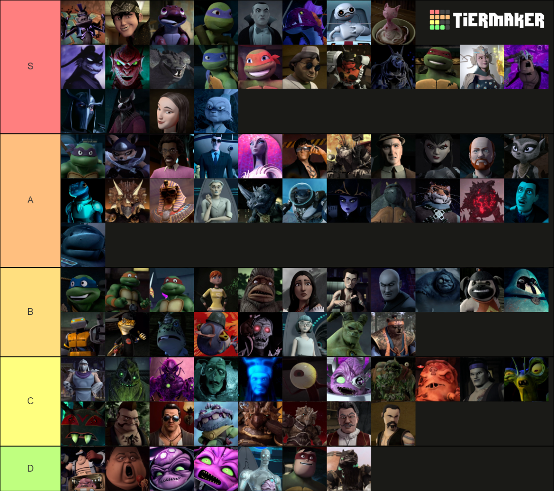 Teenage Mutant Ninja Turtles 2012 Tier List (Community Rankings ...