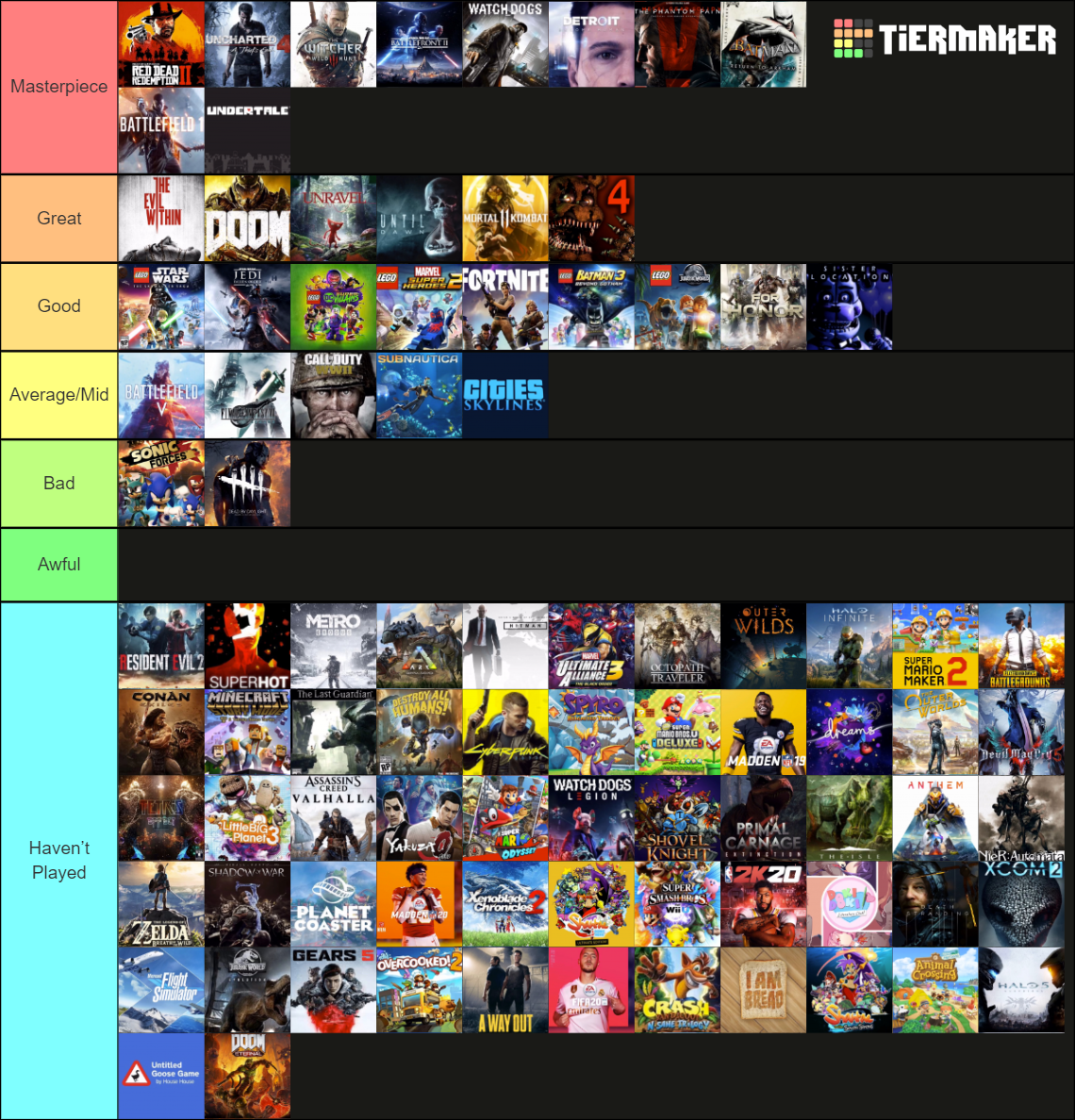 Best Video Games 2014-2020 (200 Games) Tier List (Community Rankings ...