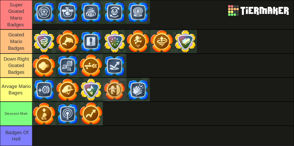 Mario Wonder badges Tier List (Community Rankings) - TierMaker