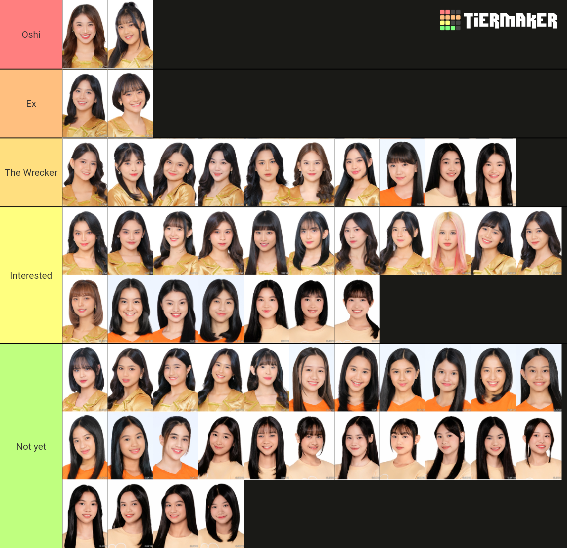 JKT48 Kabesha Dec 2023 Tier List (Community Rankings) - TierMaker