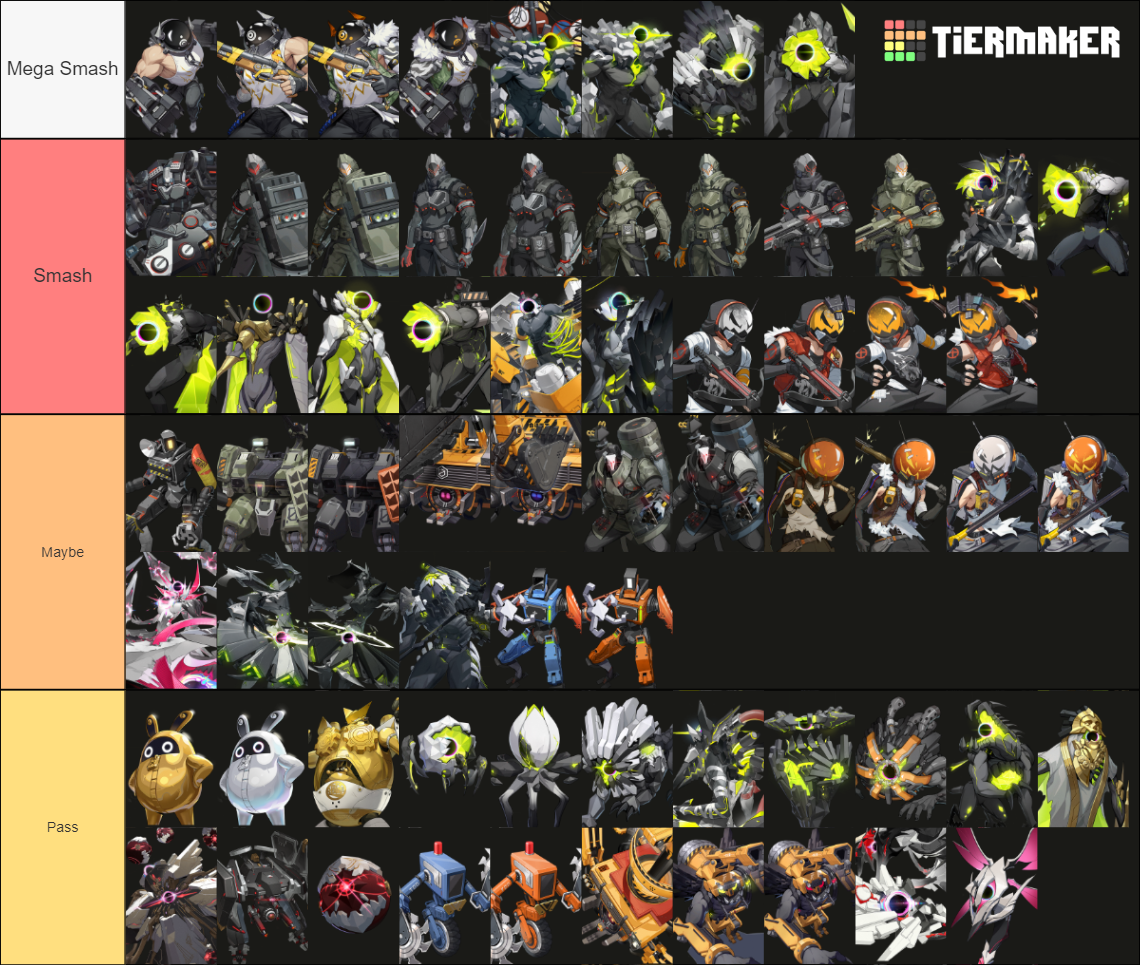 Zenless Zone Zero Enemies Tier List (Community Rankings) - TierMaker