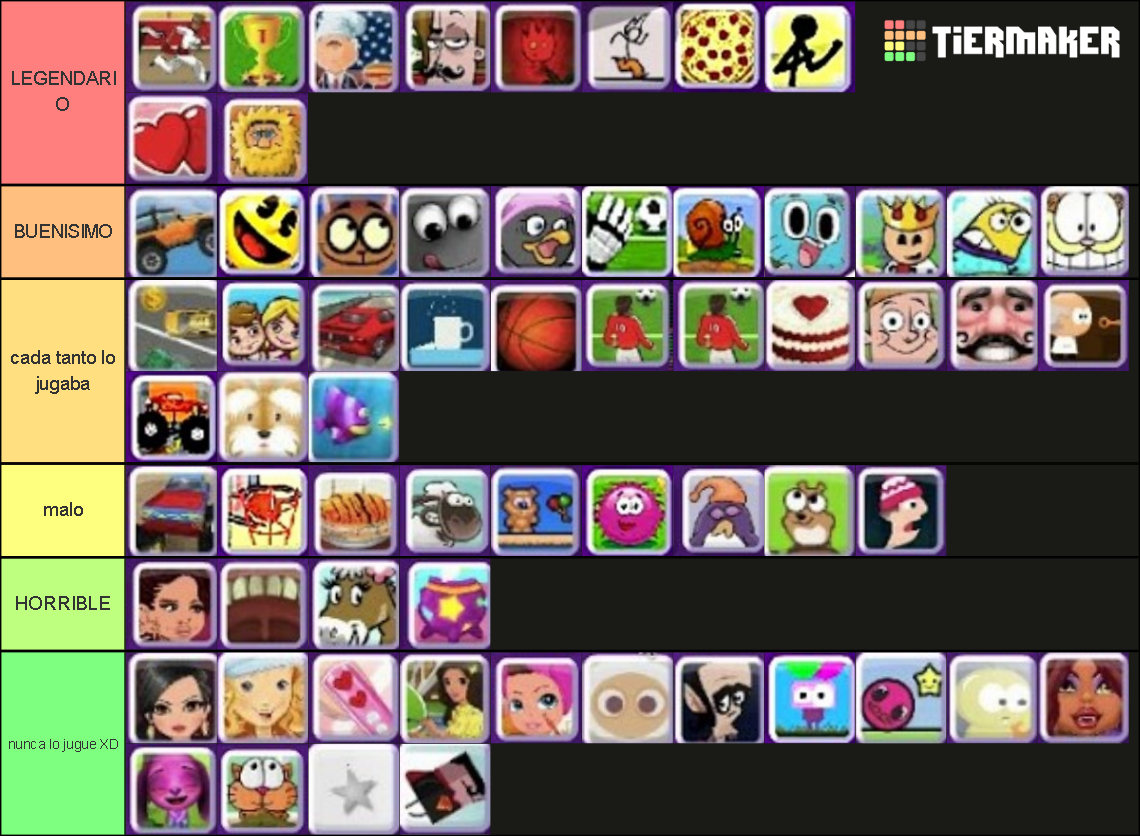 OLD FRIV GAMES Tier List (Community Rankings) - TierMaker