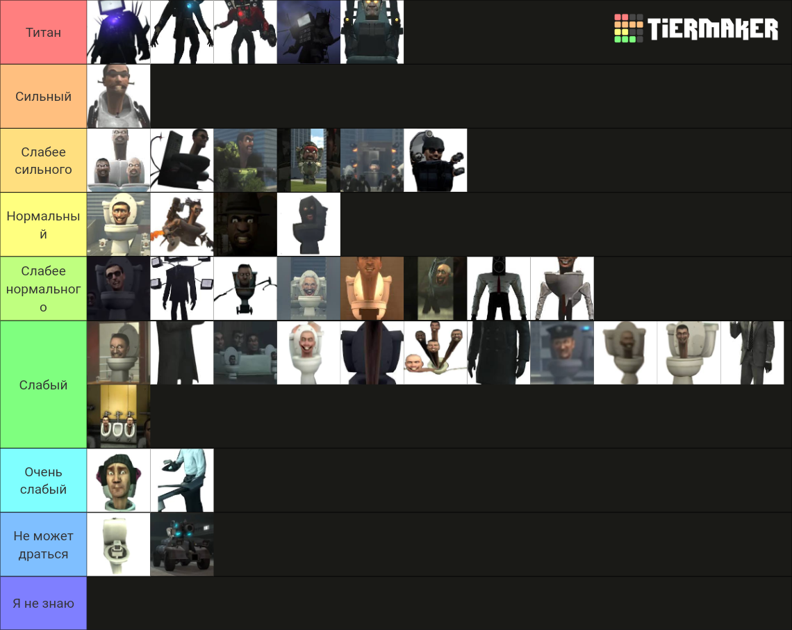 Skibidi toilet Rank by Power Tier List (Community Rankings) - TierMaker