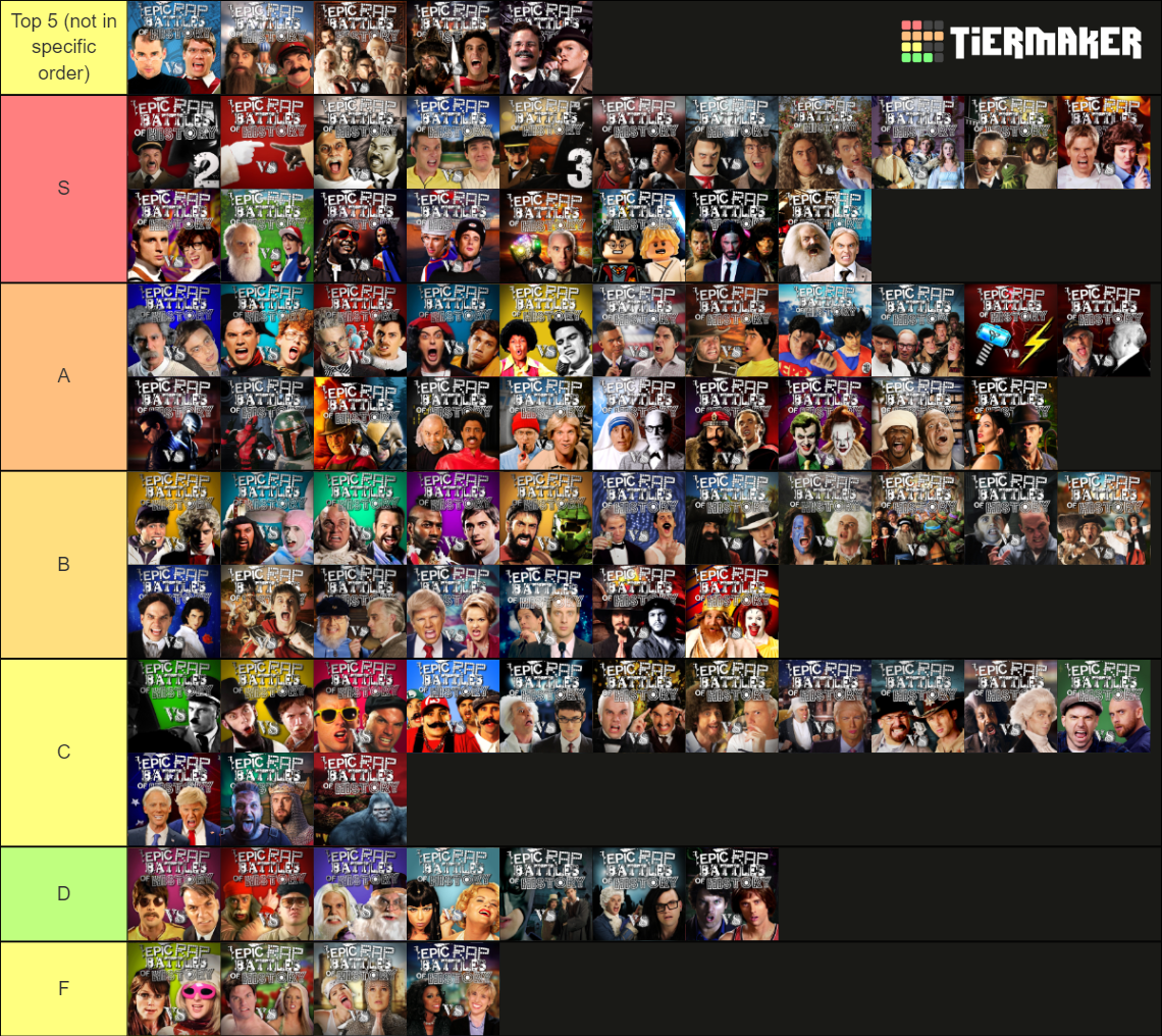 epic rap battles of history Maker Tier List (Community Rankings ...