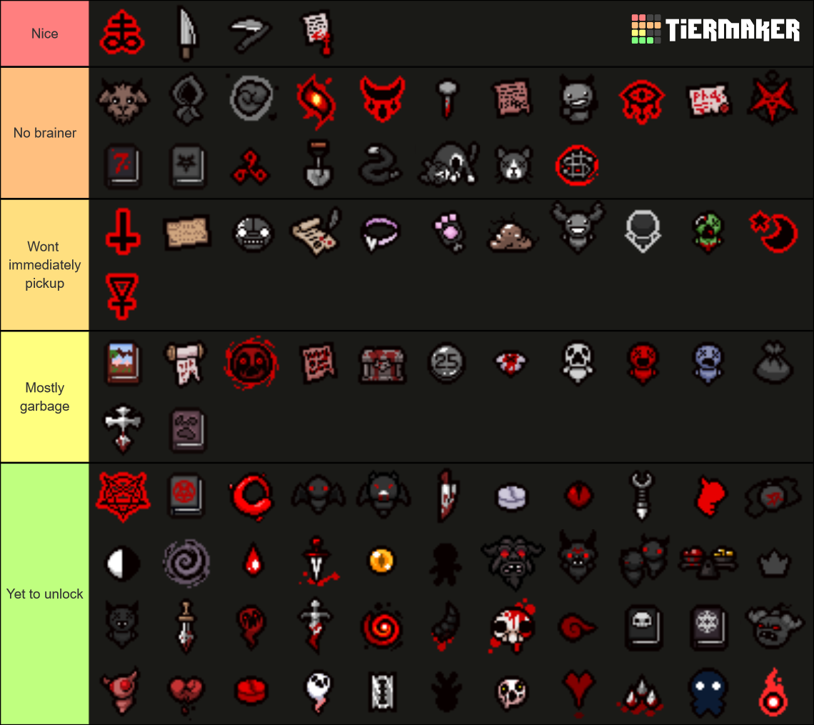 Binding of Isaac Repentance Devil Room Items Tier List (Community ...