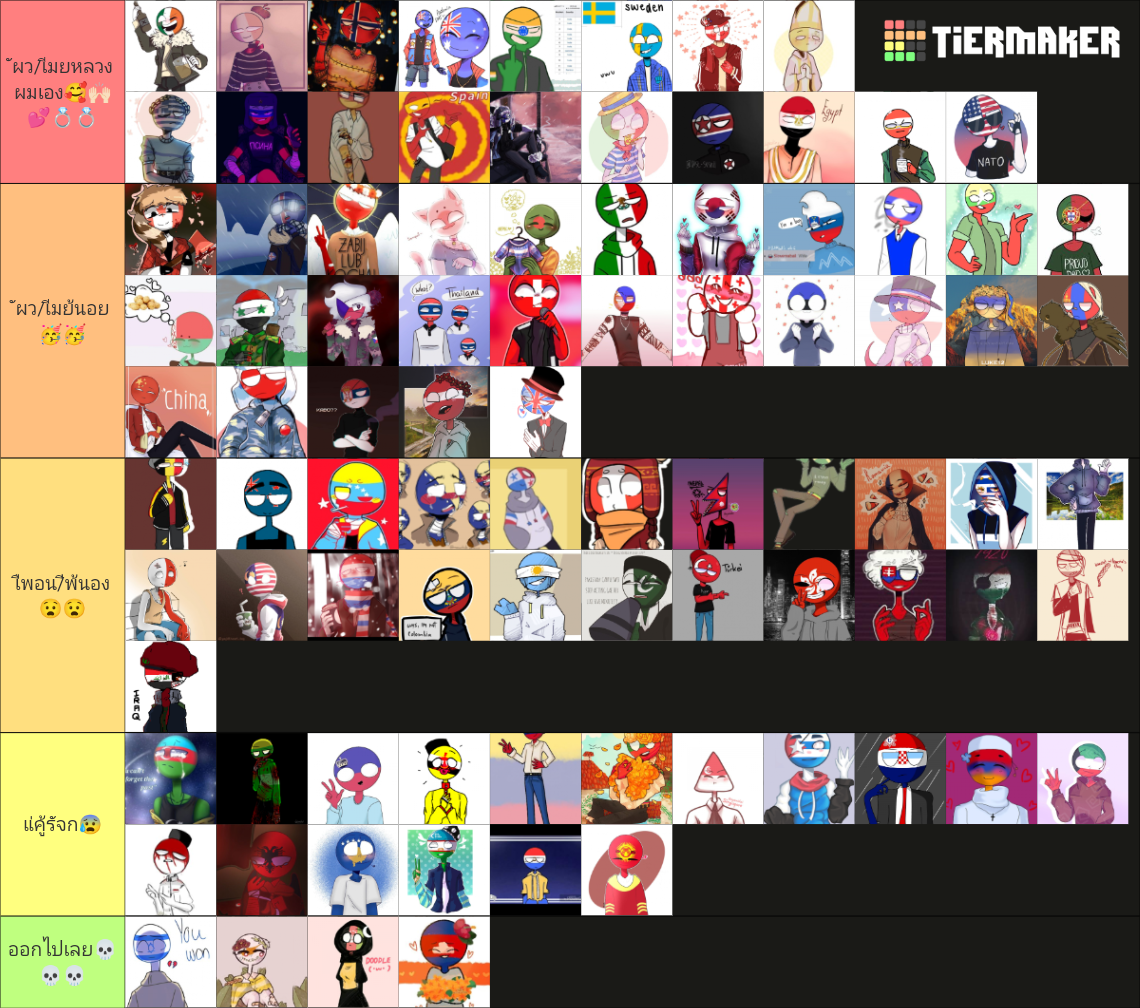 Countryhumans Tier List (Community Rankings) - TierMaker