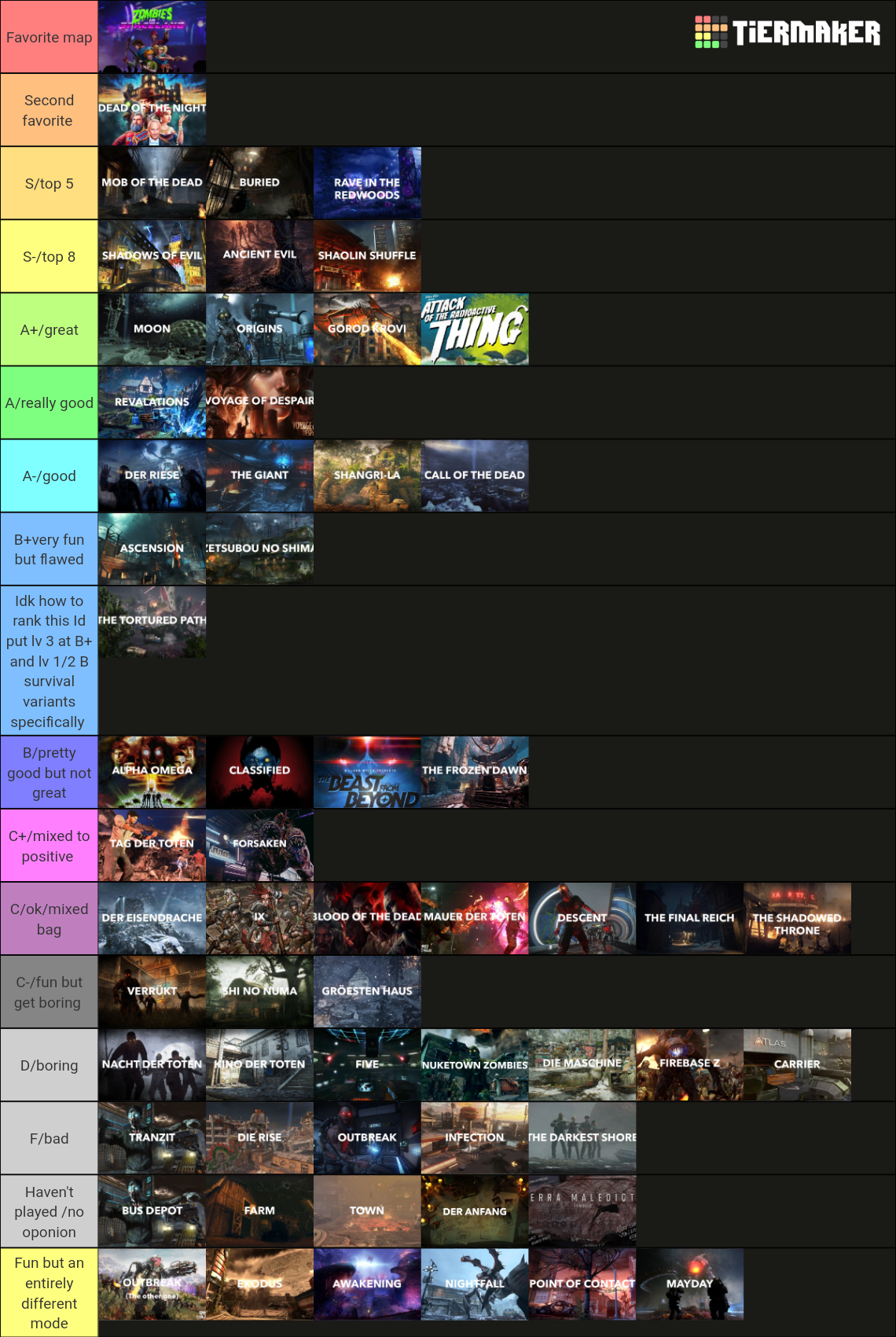 COD Zombies Maps + More (As of 4/2022) Tier List (Community Rankings ...