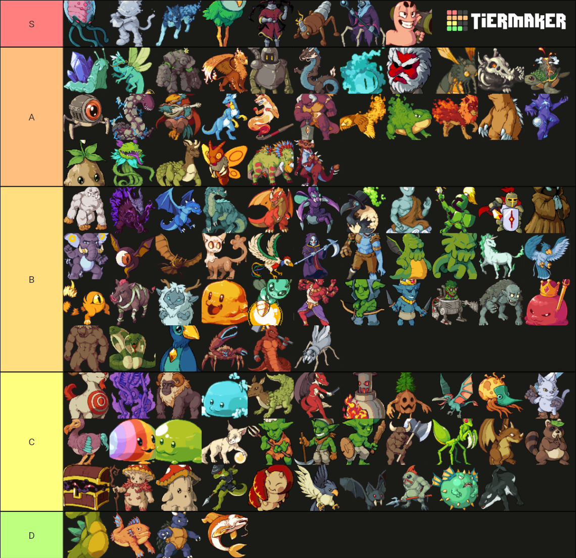 Monster Sanctuary monsters + DLC Tier List (Community Rankings) - TierMaker