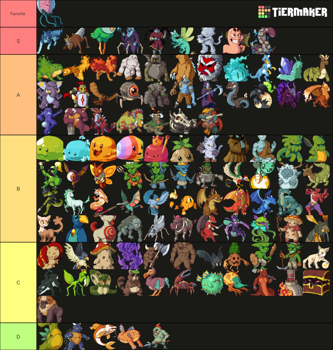Monster Sanctuary monsters + DLC Tier List (Community Rankings) - TierMaker