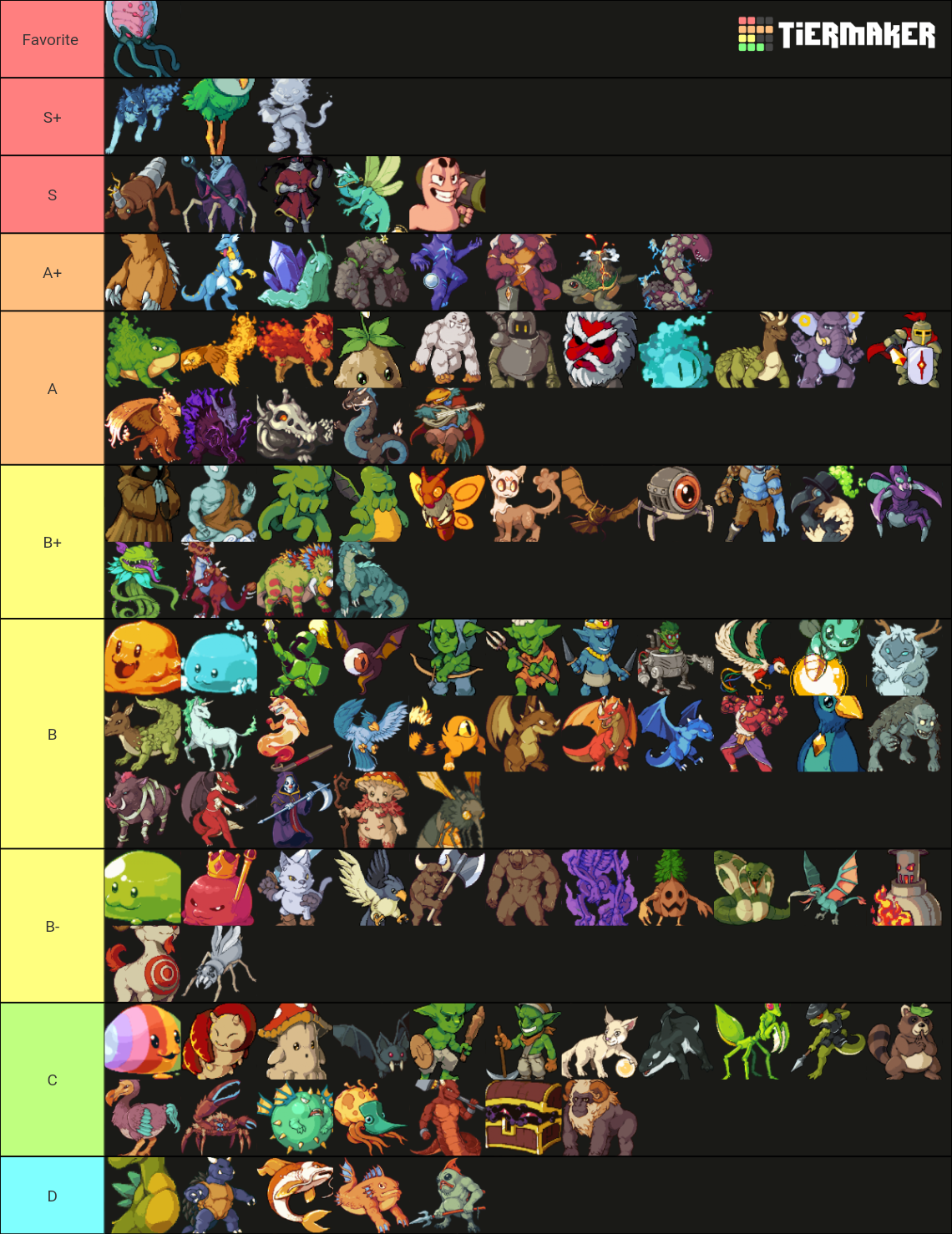 Monster Sanctuary monsters + DLC Tier List (Community Rankings) - TierMaker