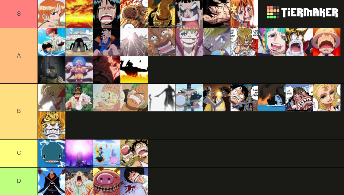 One Piece Emotional Moments Tier List (Community Rankings) - TierMaker