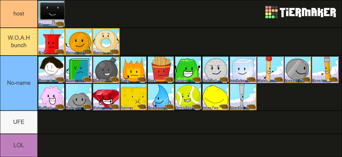 Battle For Dream Island Series Characters Tier List (Community Rankings ...