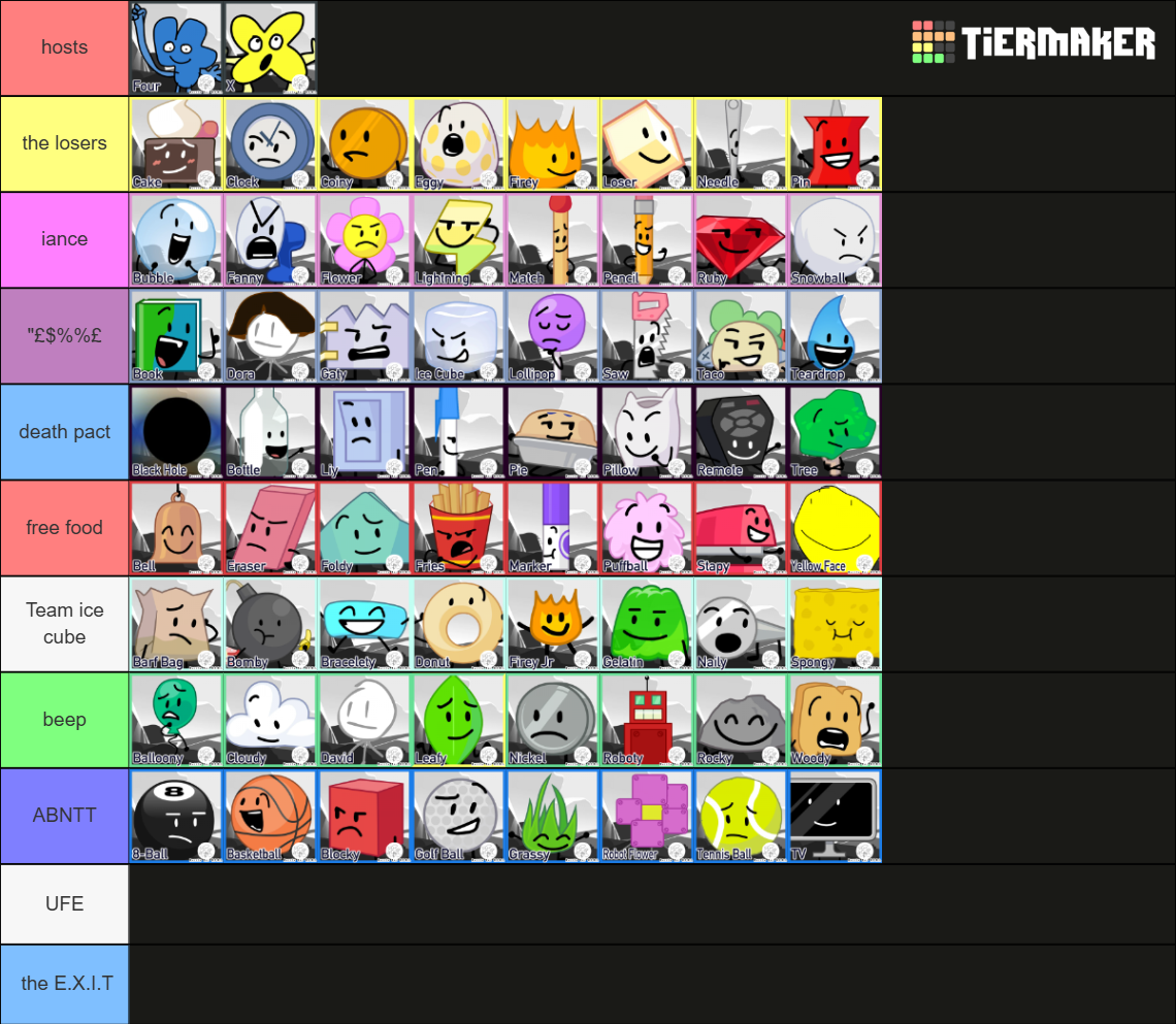 Battle For Dream Island Series Characters Tier List (Community Rankings ...