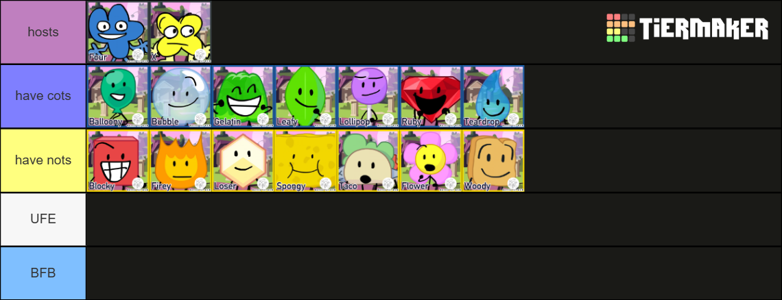 Battle For Dream Island Series Characters Tier List (Community Rankings ...