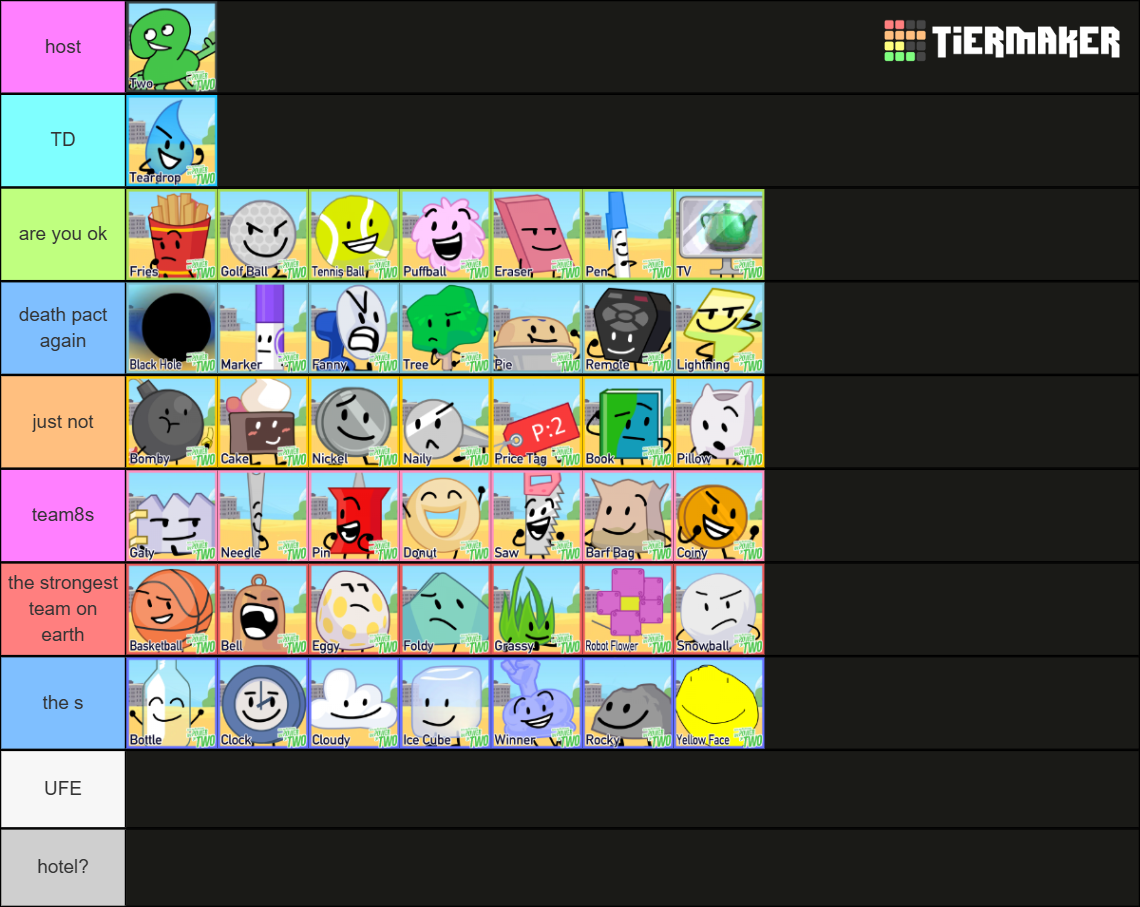 Battle For Dream Island Series Characters Tier List (Community Rankings ...