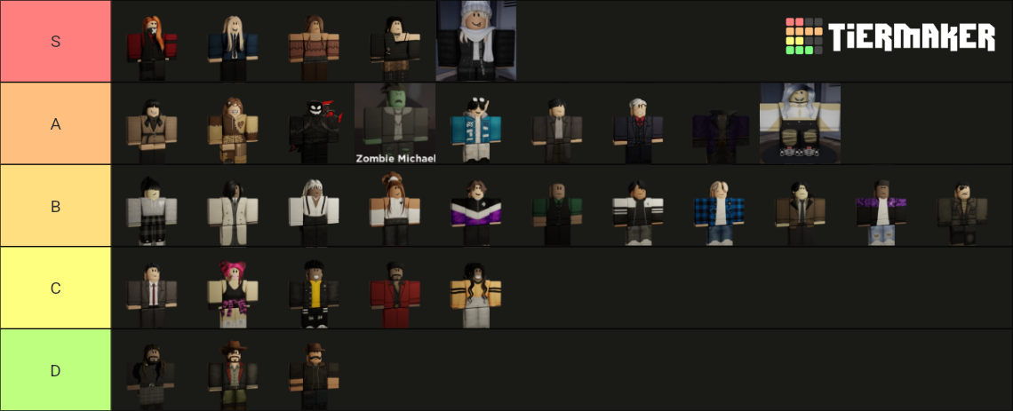 Specter 2 Characters Tier List (Community Rankings) - TierMaker